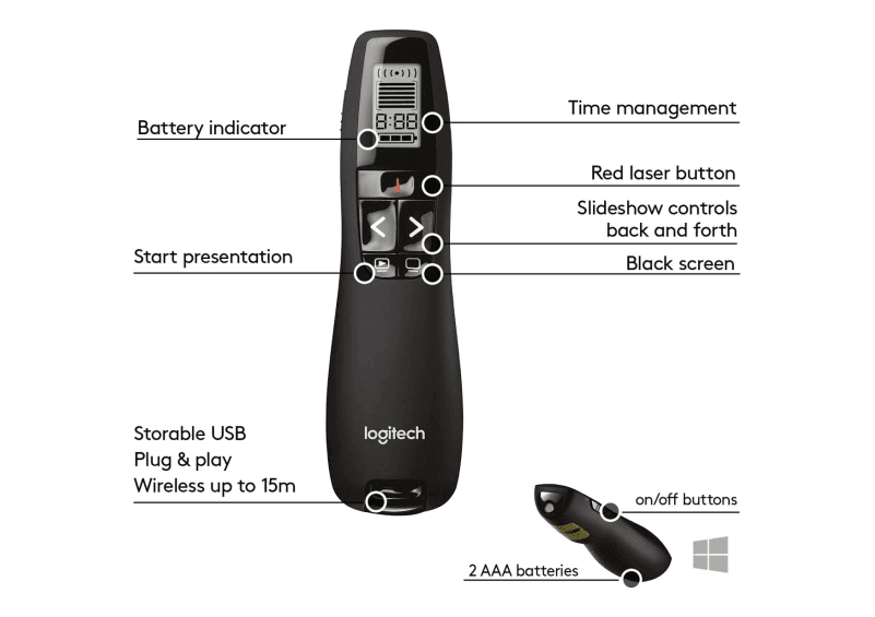 Logitech R800 Professional Wireless Presenter Remote with LCD Display ...